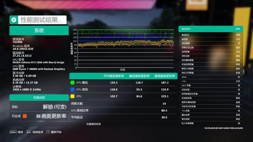 Max-Q 欺负一个 115W 的老同志 — R9000X 快速评测 - 哔哩哔哩