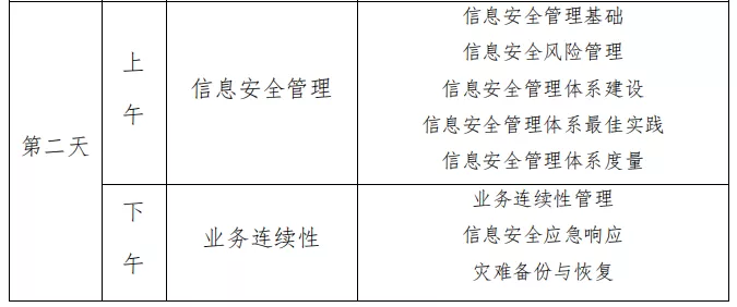 干货 | CISP，CISE，CISO，有什么区别和联系？该报考哪个？ - 哔哩哔哩