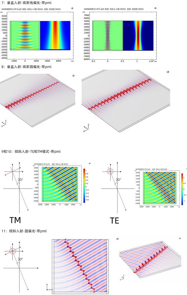 5，comsol散射边界条件 - 哔哩哔哩
