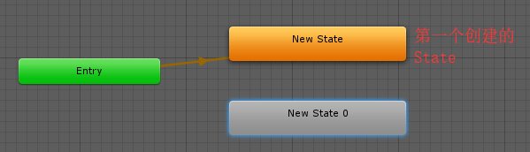 Unity动画系统详解3：如何播放、切换动画？ - 哔哩哔哩
