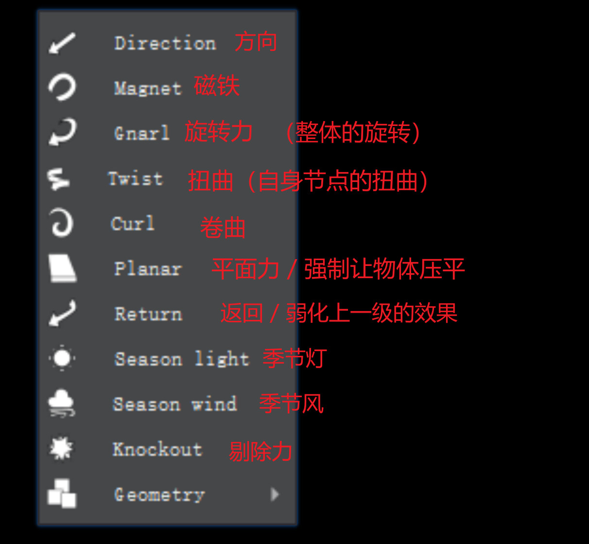 【SpeedTree9.0扫盲教学】笔记 - 哔哩哔哩