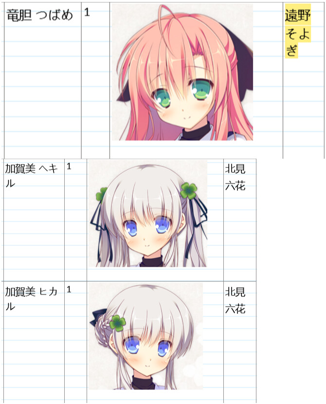 GalGame会社的声优选择——ALcot篇（长文） - 哔哩哔哩