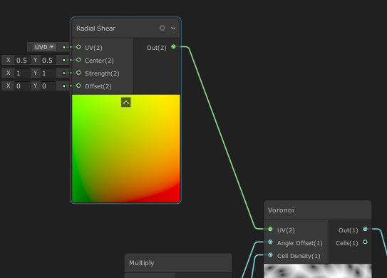 Unity学习笔记 Vol.55 URP使用ShaderGraph制作水面Shader - 哔哩哔哩