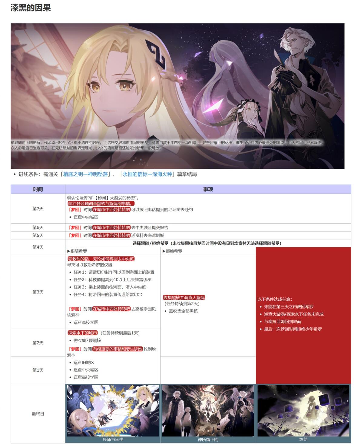 永远的7日之都全览 - 哔哩哔哩