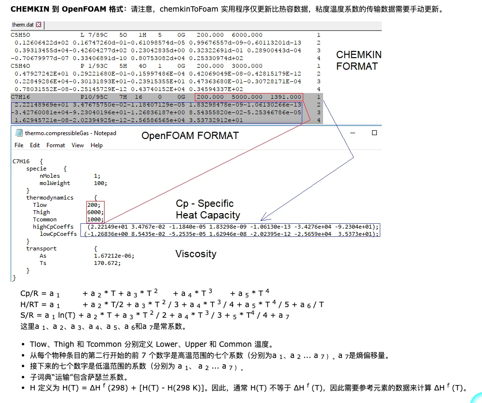 openfoam和flunet的燃烧模型与理论 - 哔哩哔哩