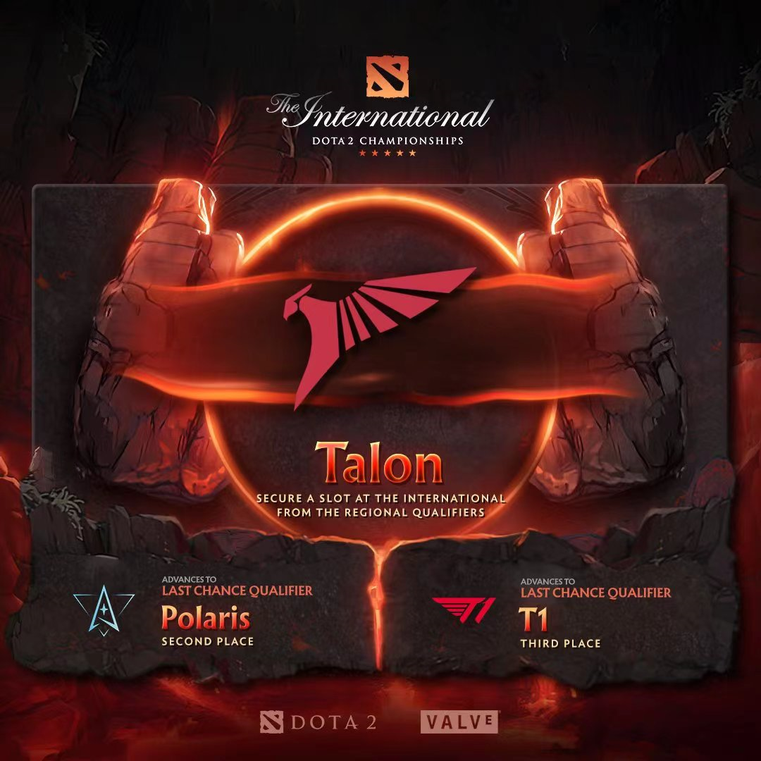 TI11预选赛晋级情况一览 - 哔哩哔哩