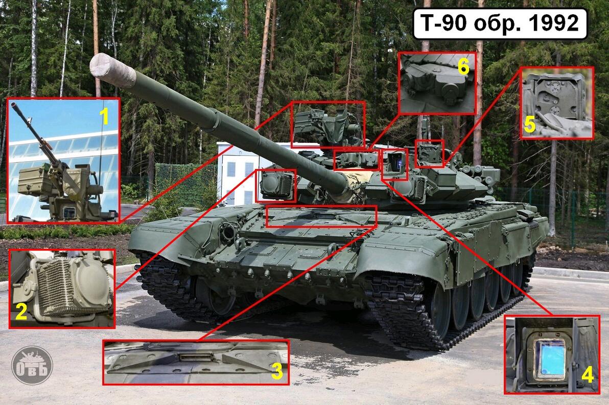 T90主战坦克进化史 - 哔哩哔哩