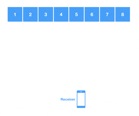 用摄像头传输文件 —— Cimbar - 哔哩哔哩