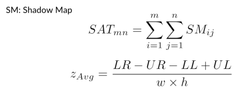 Variance Soft Shadow Mapping (实时软阴影) - 哔哩哔哩
