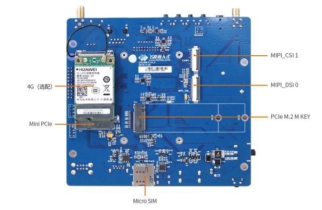 RK3399-RK3399性能|算力|功耗|资料|价格 - 哔哩哔哩