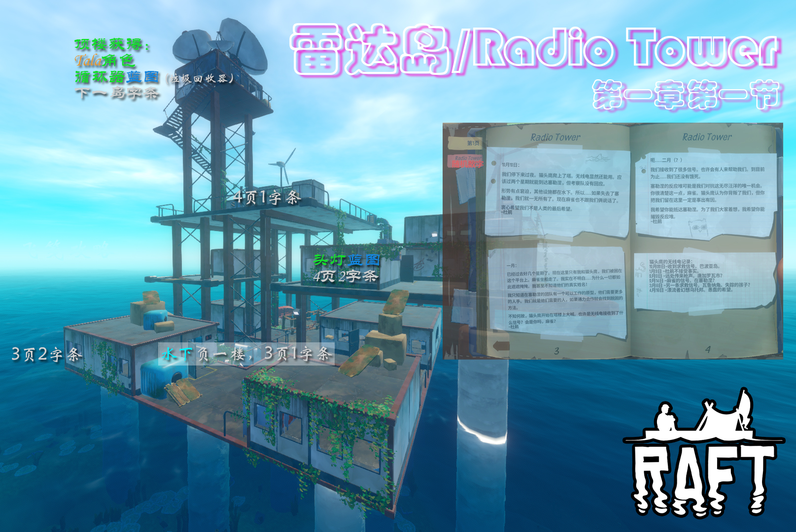 《木筏/Raft》第一章雷达岛、游轮岛、熊岛地图攻略/Map Tips - 哔哩哔哩