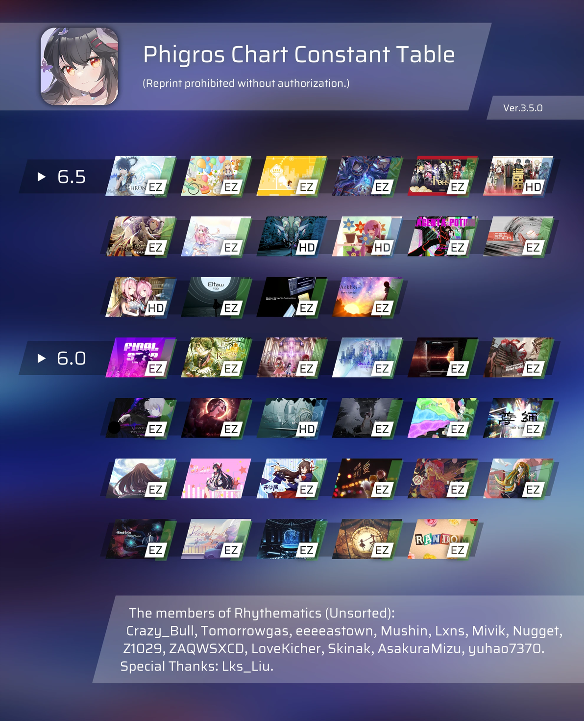 【支线三定数速递/定数变动一览/Phigros】3.5.0定数表 - 哔哩哔哩