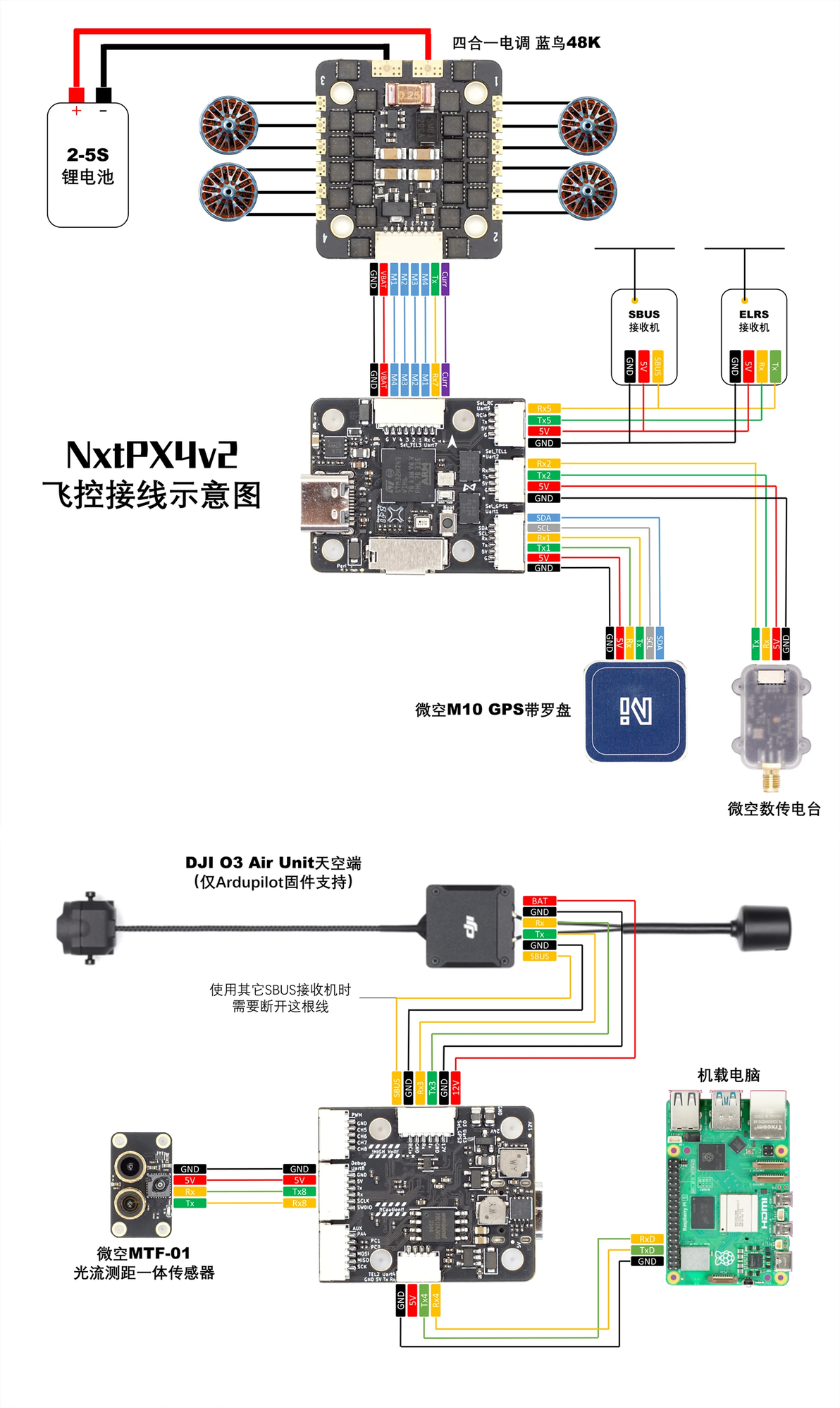 NxtPX4v2开源飞控装机和配置全流程教程 - 哔哩哔哩