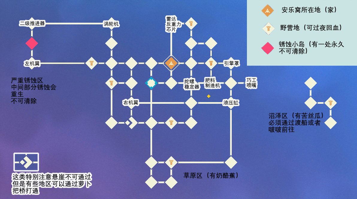haven简要流程+全收集成就攻略 - 哔哩哔哩