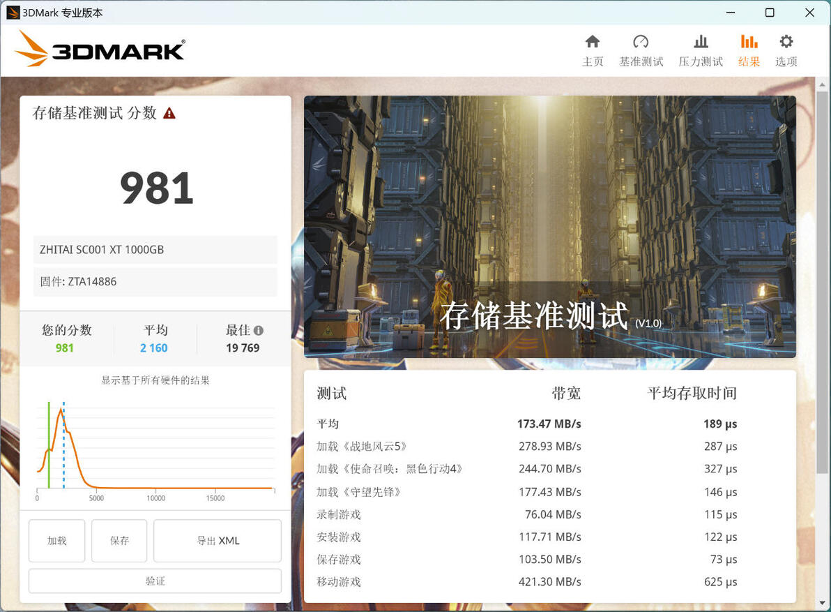 SATA SSD焕发新生：致态SC001 XT评测 - 哔哩哔哩