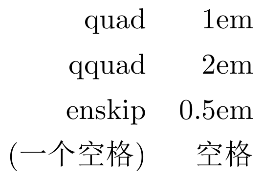 LaTeX排版--文字与符号 - 哔哩哔哩