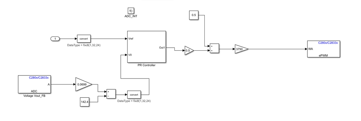 MATLAB2019b Simulink生成DSP CCS代码教程（支持TI TMS320F28335等) - 哔哩哔哩