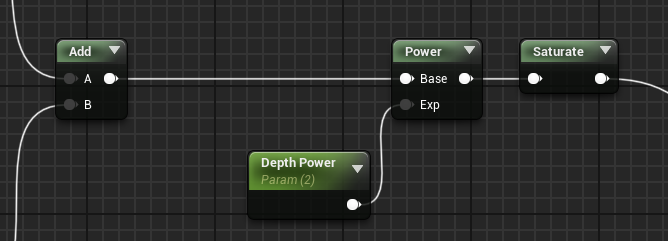 UE4 关于描边（outline）的一些实现方法 - 哔哩哔哩