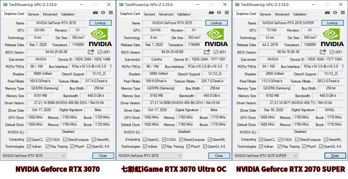 七彩虹3070显卡评测：比同价位2070S提升多少 - 哔哩哔哩