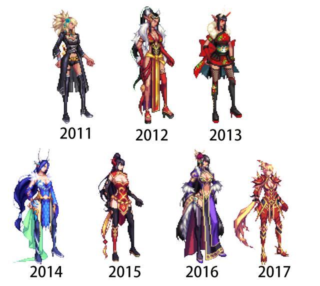 DNF：追忆春节装扮礼包上架，各职业2009至2017年春节装扮全面展示 - 哔哩哔哩