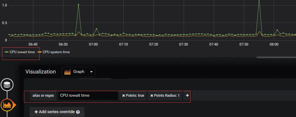 Grafana之Graph Panel使用(第六篇)-巨好用，巨详细_granfan graph-CSDN博客