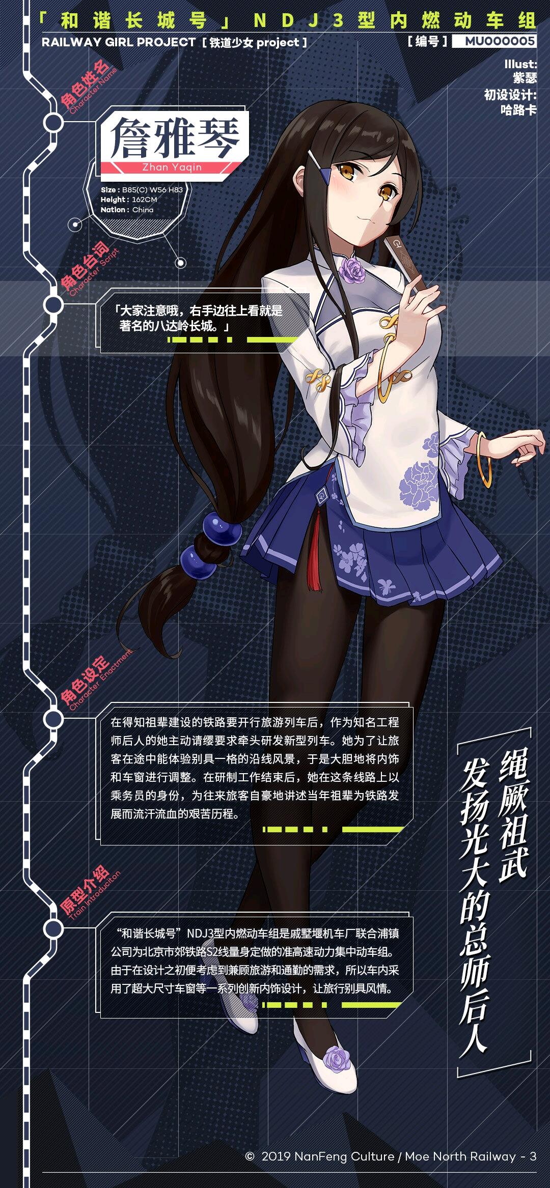 铁道少女project 人物角色介绍图总计（闲的蛋疼）动车篇 - 哔哩哔哩