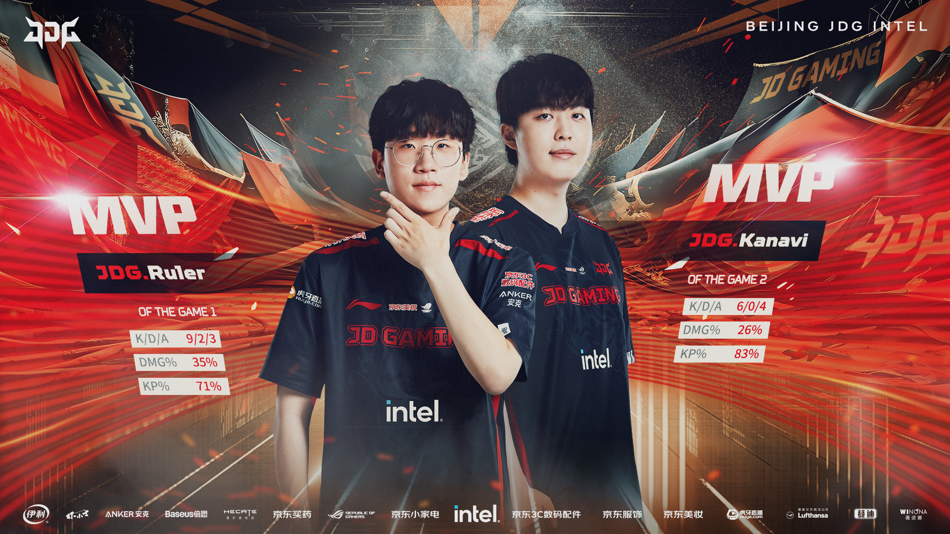 两把游戏40分钟，JDG碾压NIP，kanavi和Ruler状态火热，亚运会应如何应对！ - 哔哩哔哩