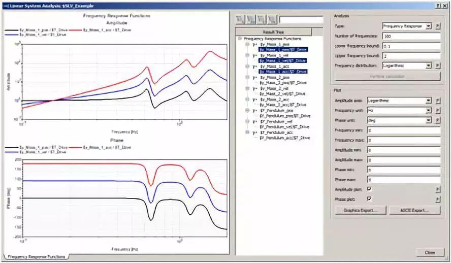 Simpack线性系统分析介绍 - 哔哩哔哩