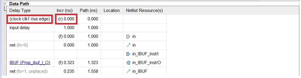 时序约束进阶四：set_input_delay和set_output_delay详解 - 哔哩哔哩
