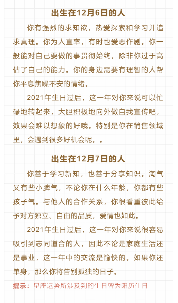 盲目乐观的一天 12星座每日运（12月7日） 哔哩哔哩