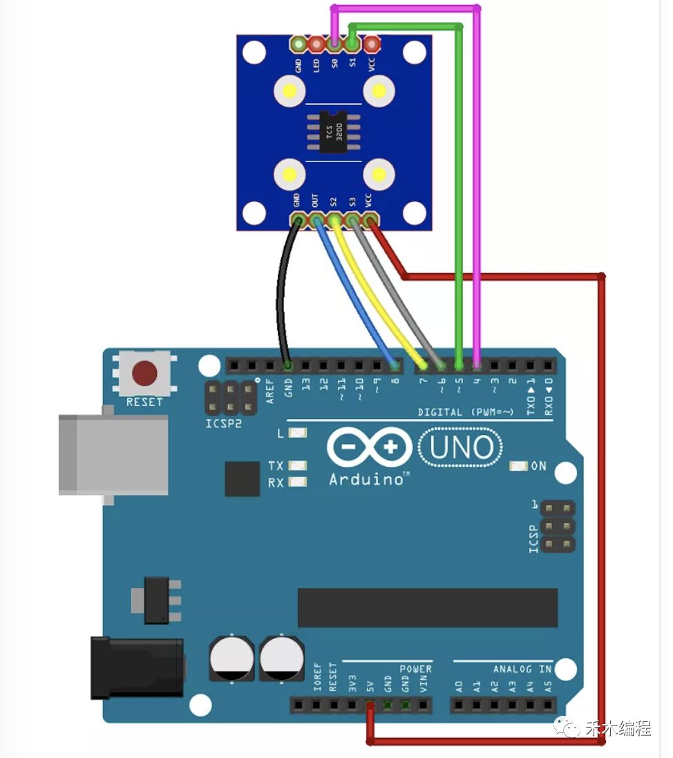 Arduino颜色传感器TCS3200开发使用 - 哔哩哔哩
