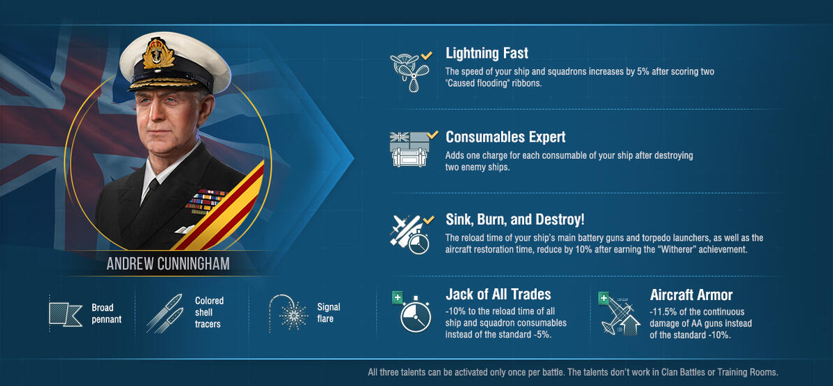 Andrew Cunningham（安德鲁·坎宁安）的故事 - 哔哩哔哩