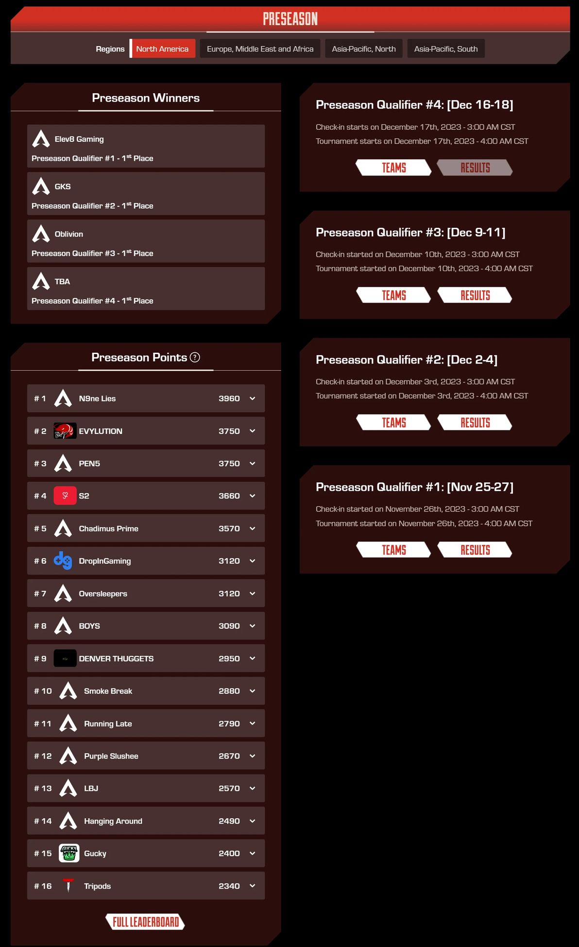 【观赛入门】Battlefy——查询ALGS成绩的官方网站！ - 哔哩哔哩