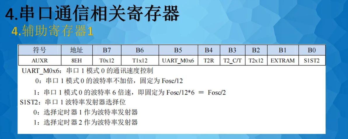 8. UART（串口通信）STC8A8K64S4A12 - 哔哩哔哩