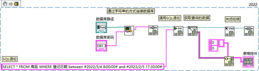 使用labview操作access、mysql、sql Server数据库实现按照时间段查询数据 哔哩哔哩 