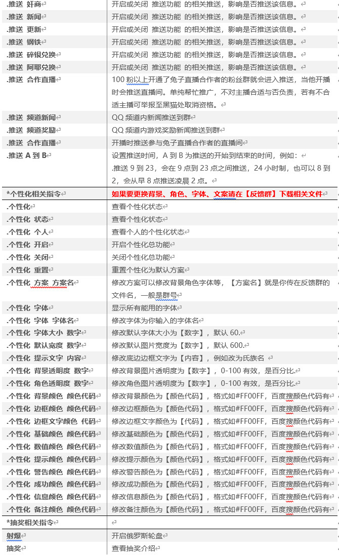 Warframe Rabbit(因幡帝)机器人3.0版使用说明 - 哔哩哔哩