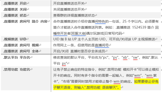 Warframe Rabbit(因幡帝)机器人3.0版使用说明 - 哔哩哔哩