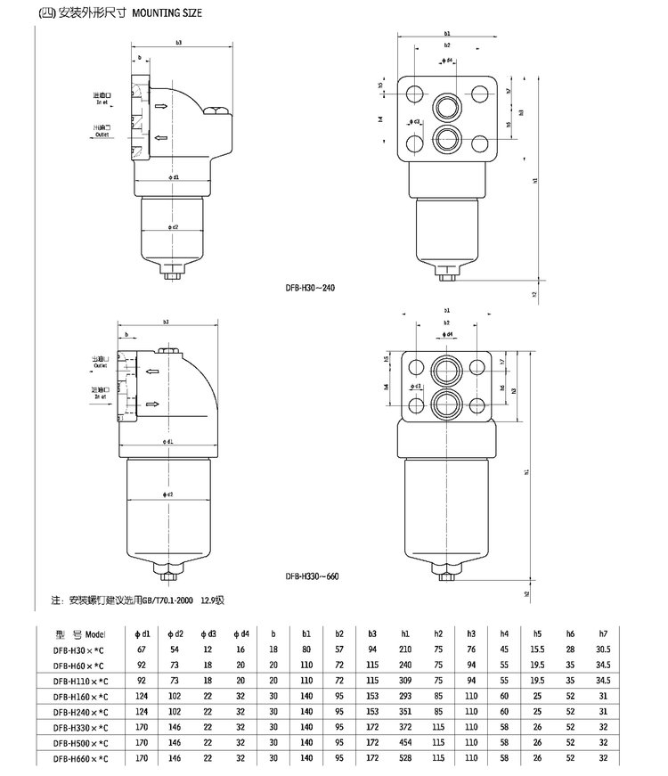 Dfb H240×20c高压板式过滤器 哔哩哔哩