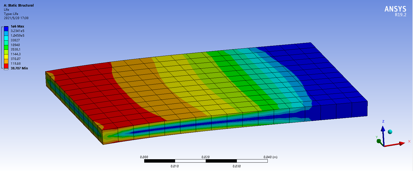 ANSYS19.2疲劳分析-疲劳分析基础+详解 - 哔哩哔哩