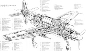 我们要用这个保卫德意志的领空——德国mk103 30mm机炮 - 哔哩哔哩