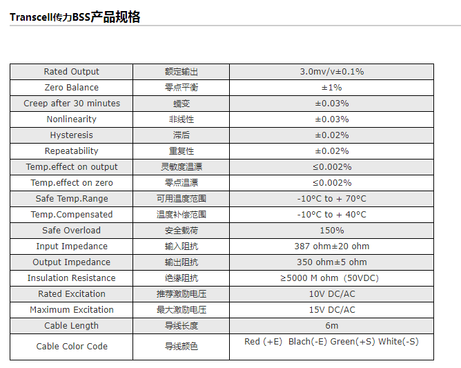 BSS-100kg TRANSCELL(传力)S型称重传感器 - 哔哩哔哩