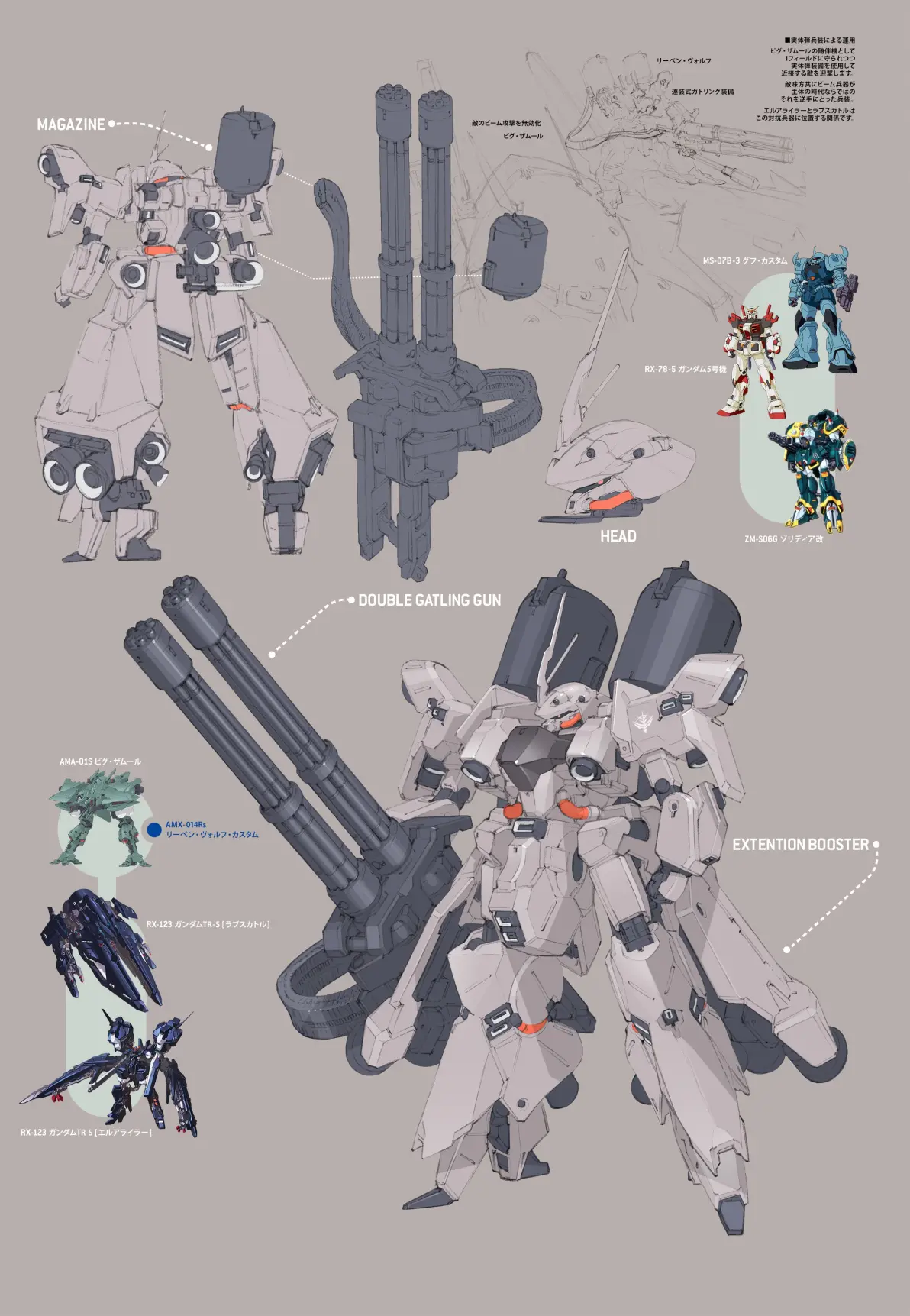 AMX-014Rs [REBEN-WOLF CUSTOM MUNSUKII USE] 重生狼特装/穆斯基专用机 - 哔哩哔哩