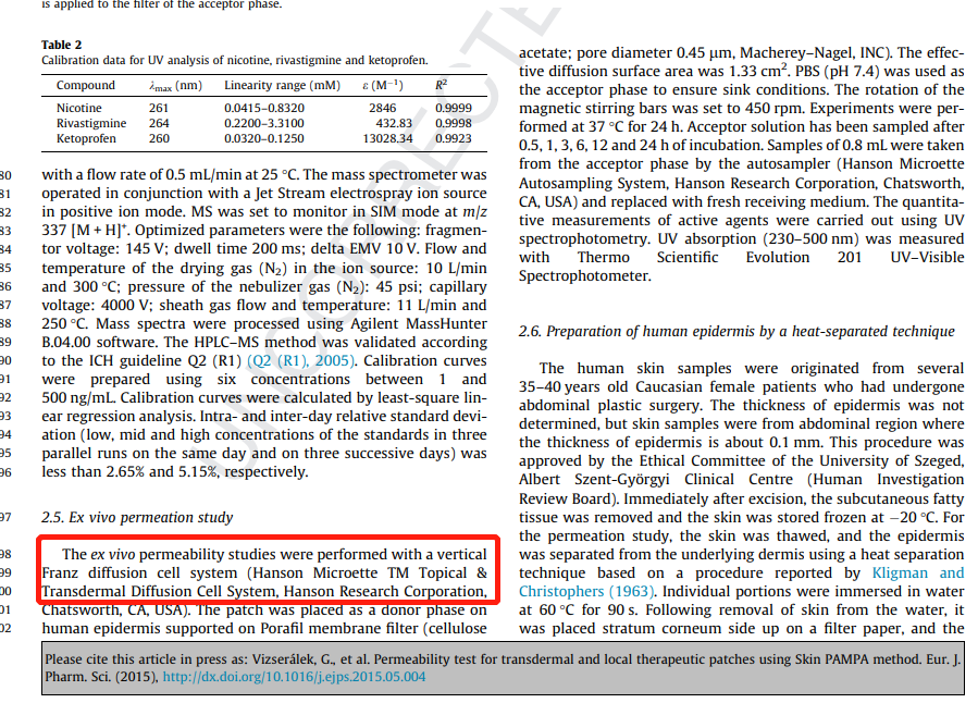 学习记录：PAMPA 平行人工膜实验（透皮） - 哔哩哔哩