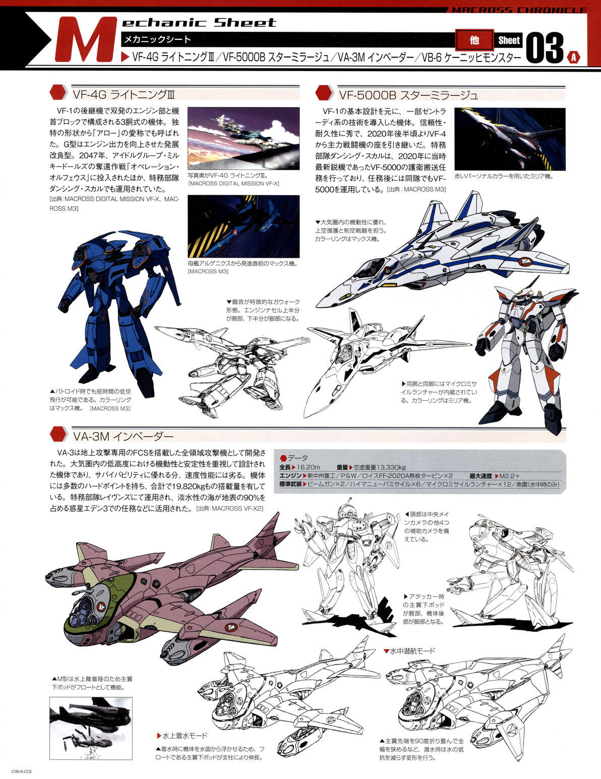 【一曰Acg】超时空要塞编年史 MACROSS 30 游戏 机体篇 YF-30 柯罗诺斯 日文原版 - 哔哩哔哩