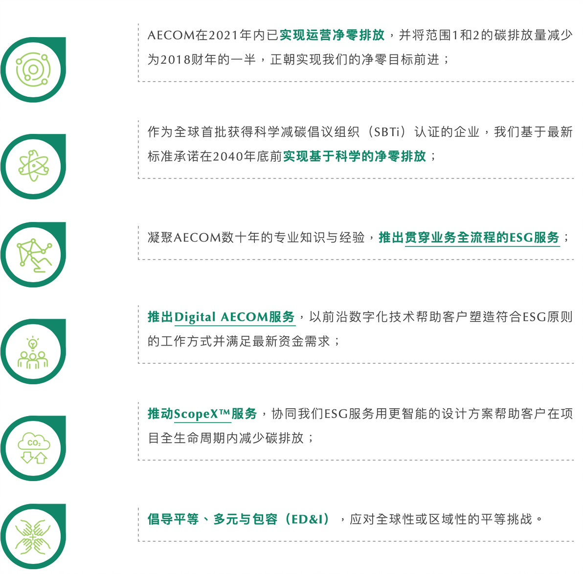 ESG，从AECOM开始｜我们“永续发展，泽被未来”一年了 - 哔哩哔哩