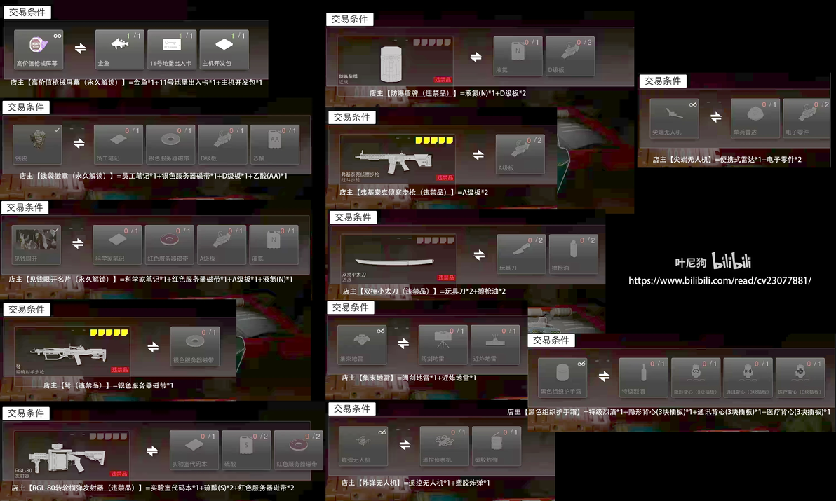 [一图流合成表] 无人区DMZ 第六赛季合成表(交易表) COD19 S6赛季∞ - 哔哩哔哩