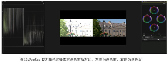 什么是Prores raw ？科普小文章 - 哔哩哔哩