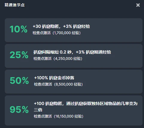 Melvor Idle梅尔沃放置-刷钱-扒窃转化(14000K/H） - 哔哩哔哩