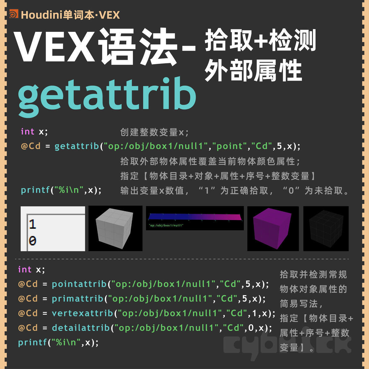 Houdini VEX 基本语法与常用命令速查 #Houdini单词本 - 哔哩哔哩
