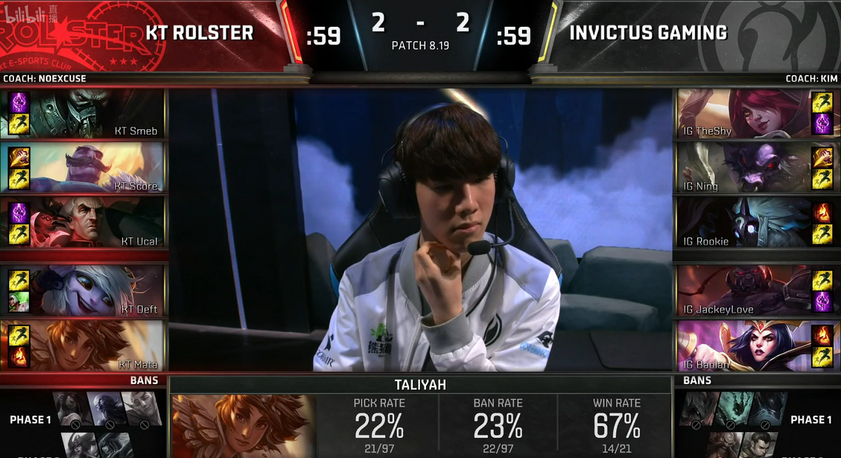 S8KT vs IG 8强赛分析 从BP阵容到节奏风格 - 哔哩哔哩